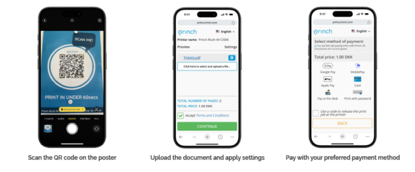 The Ultimate Guide To Princh | Princh