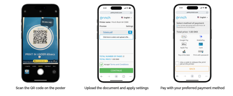 The Ultimate Guide To Princh | Princh
