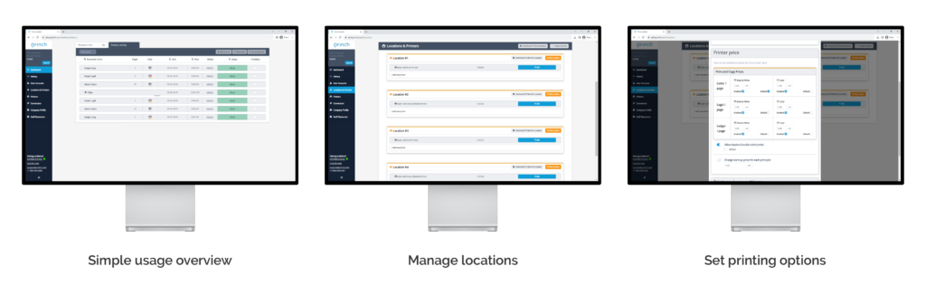 The Ultimate Guide To Princh | Princh