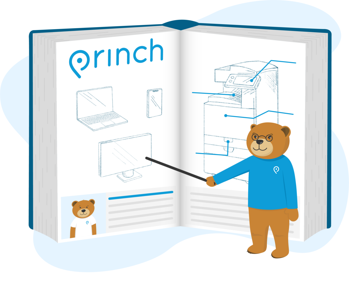 The Ultimate Guide To Princh | Princh